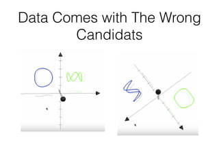 Introduction to Topological Data Analysis | PDF
