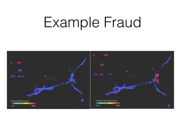Introduction to Topological Data Analysis | PDF | Databases | Computer Software and Applications