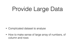 Introduction to Topological Data Analysis | PDF