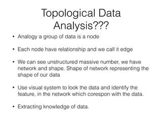 Introduction to Topological Data Analysis | PDF