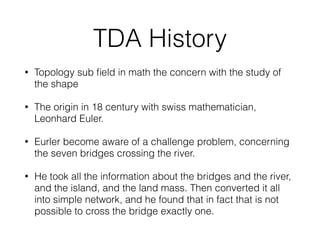 Introduction to Topological Data Analysis | PDF