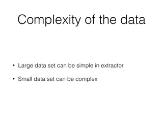 Introduction to Topological Data Analysis | PDF