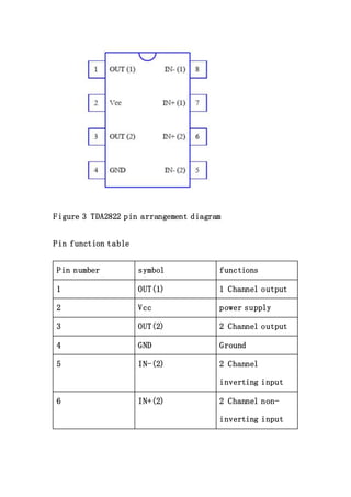 Tda2822 features, pin functions and application circuits | DOCX