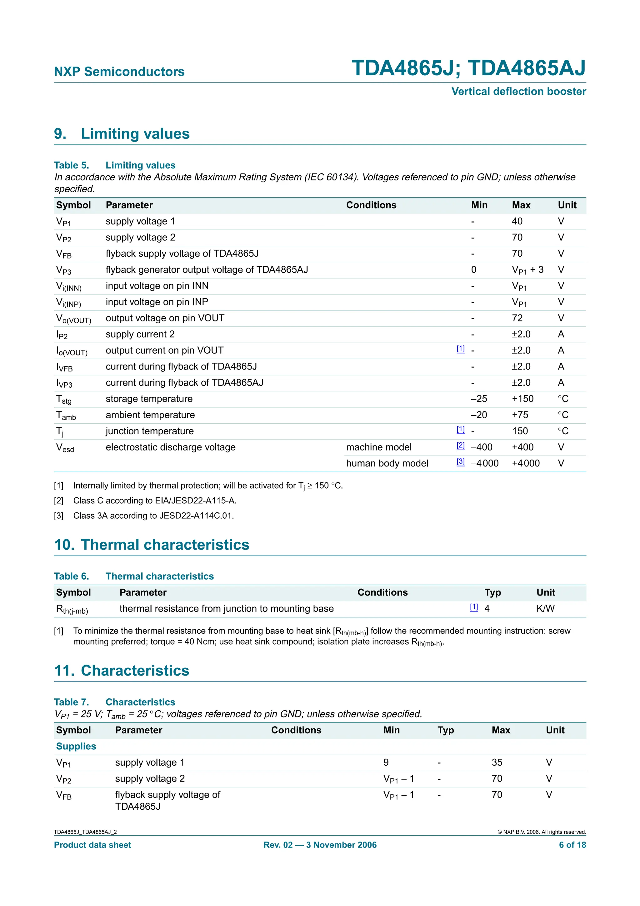 TDA4865AJ Equivalent IC: Pinout, Features, Application and Circuit | PDF