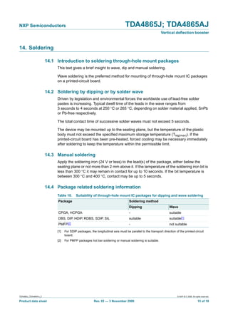 TDA4865AJ Equivalent IC: Pinout, Features, Application and Circuit | PDF