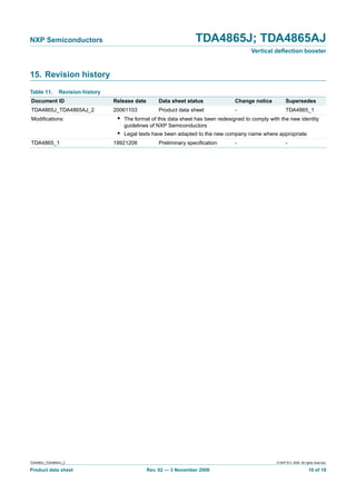 TDA4865AJ Equivalent IC: Pinout, Features, Application and Circuit | PDF