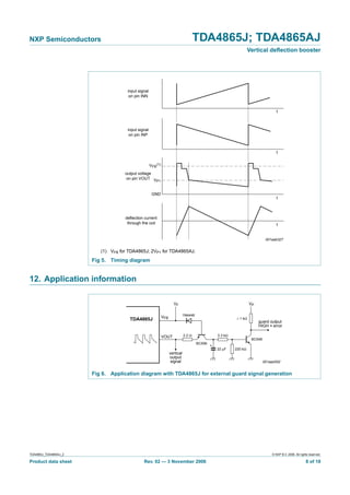 TDA4865AJ Equivalent IC: Pinout, Features, Application and Circuit | PDF