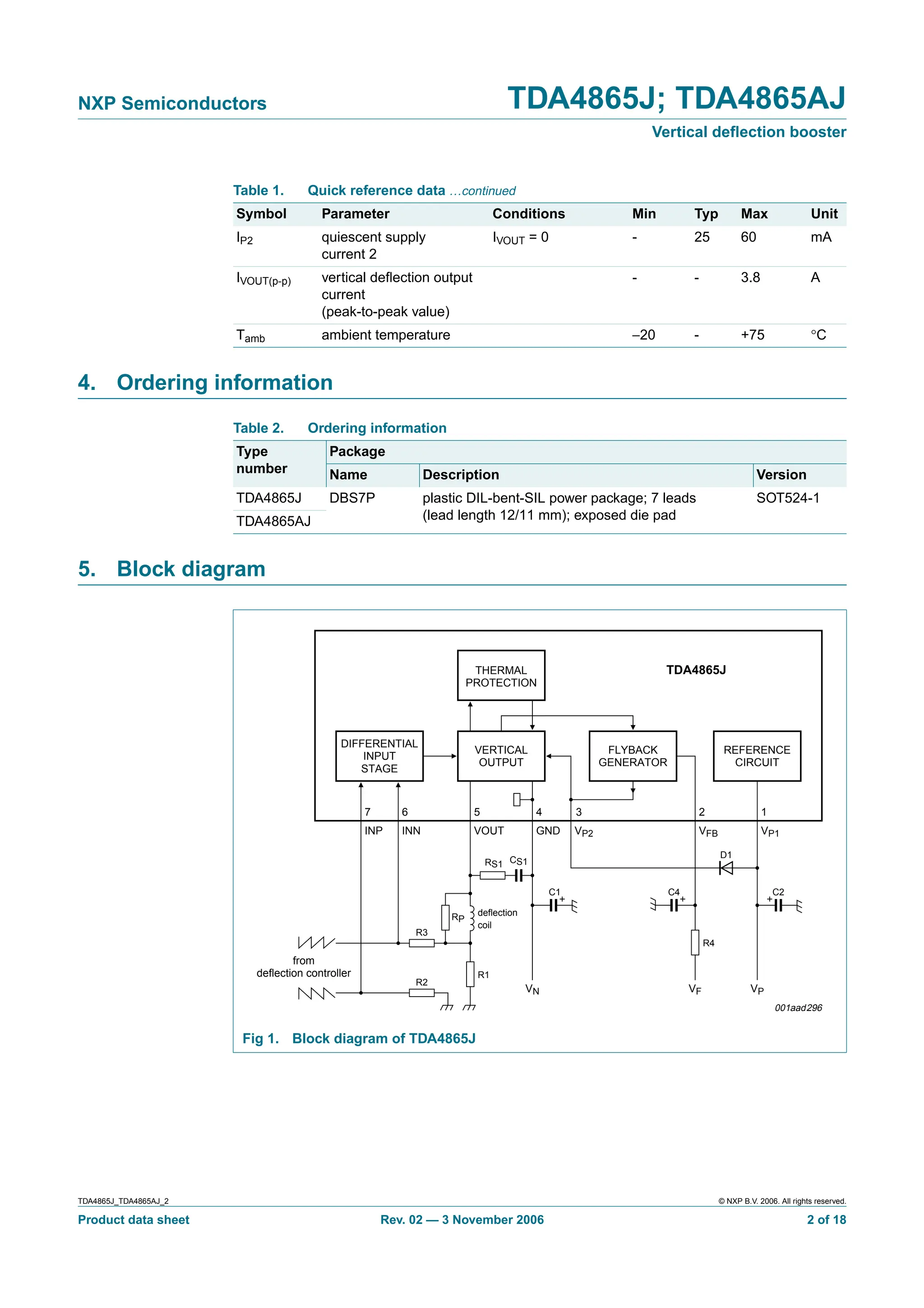 TDA4865J integrated circuit control of vertical deflection circuits in ...