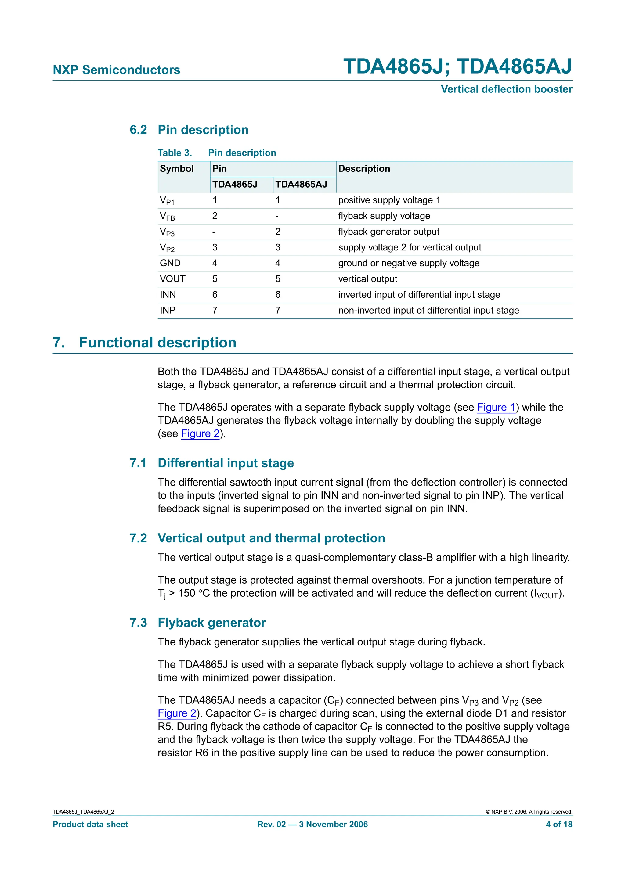 TDA4865J integrated circuit control of vertical deflection circuits in ...
