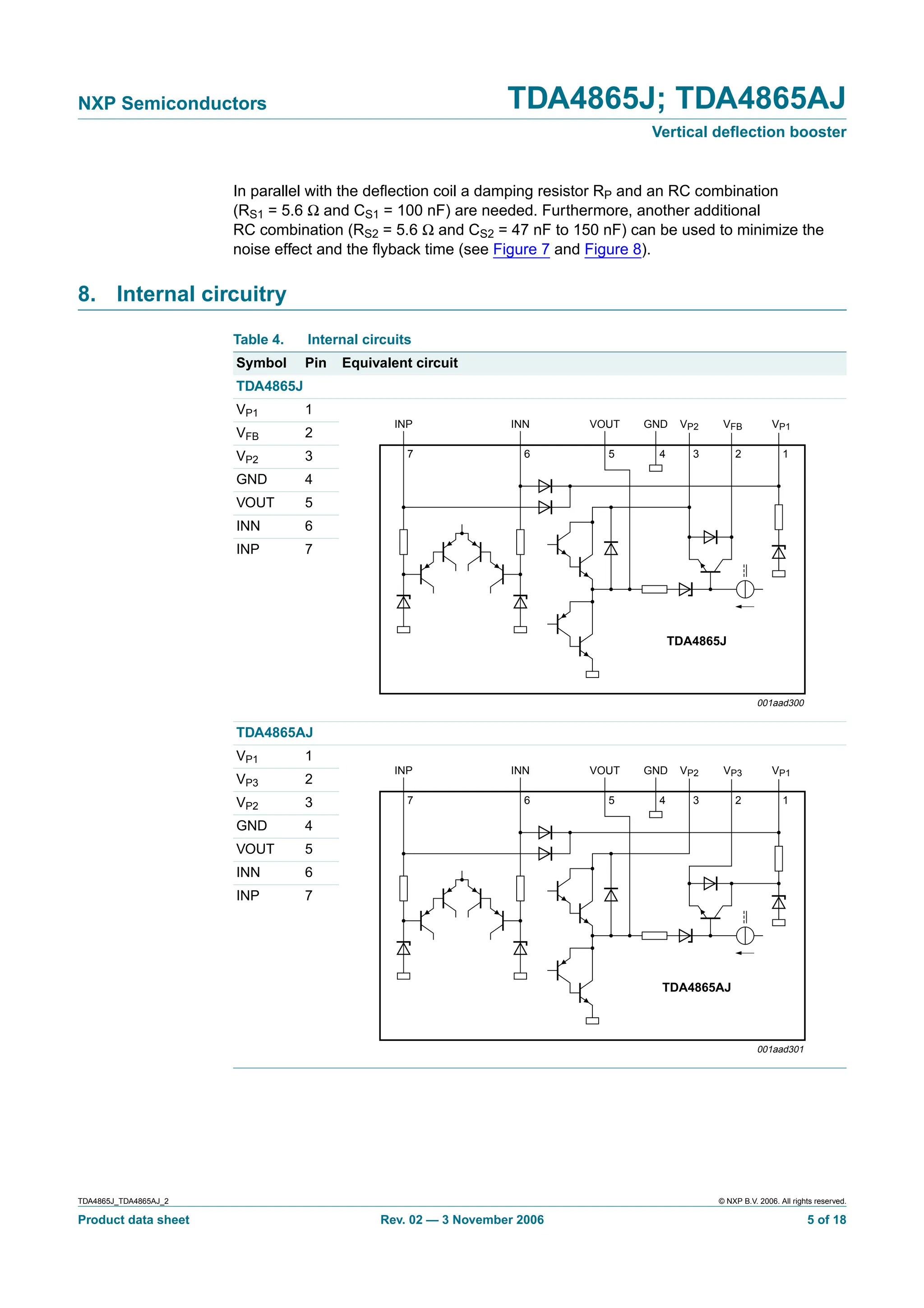 TDA4865J integrated circuit control of vertical deflection circuits in ...