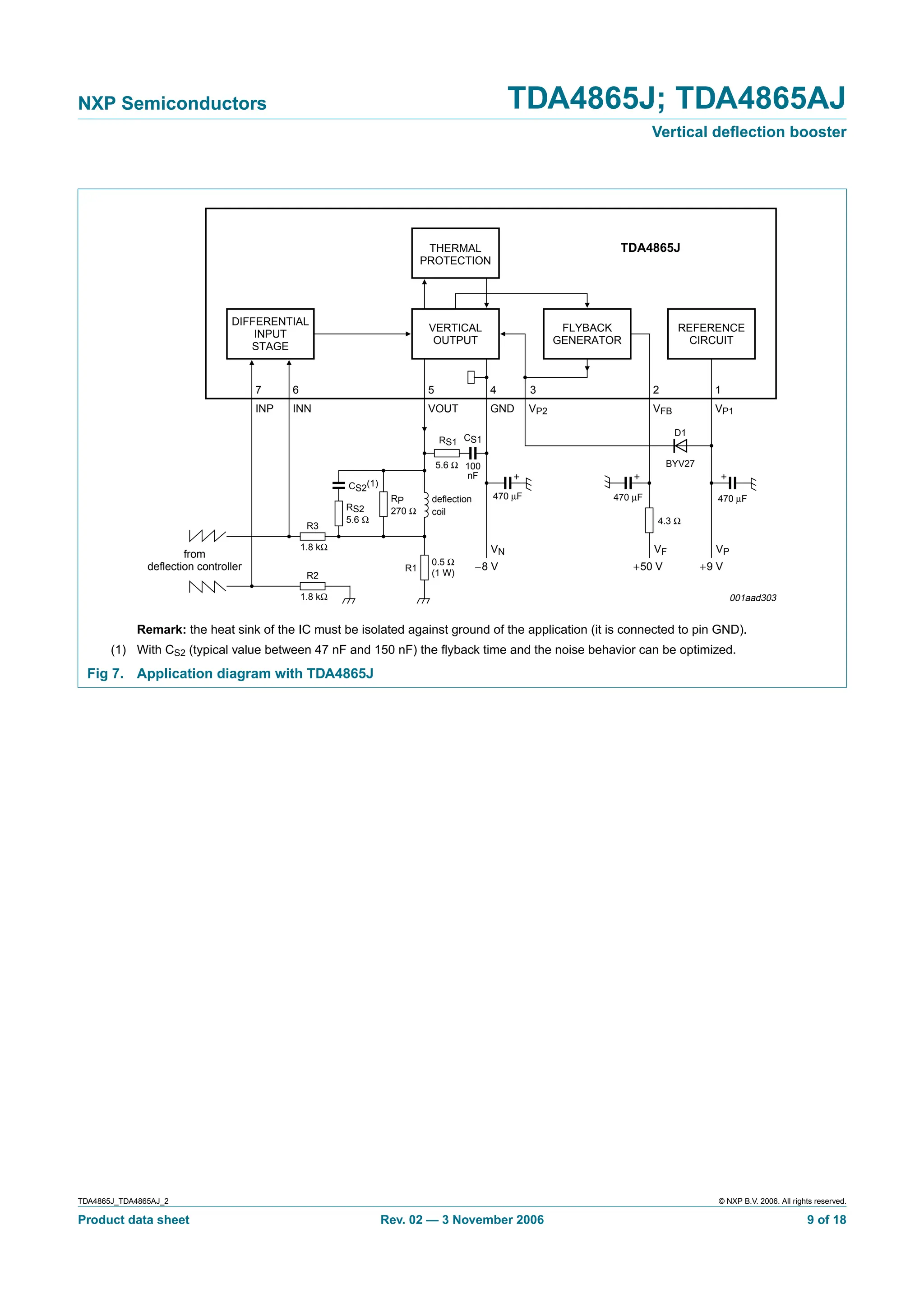 TDA4865J integrated circuit control of vertical deflection circuits in ...