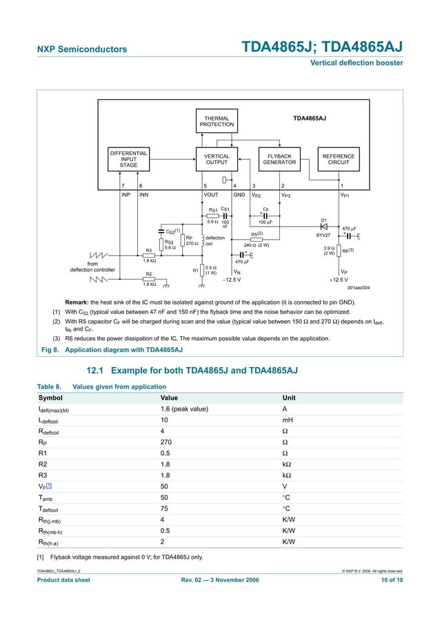 TDA4865J integrated circuit control of vertical deflection circuits in ...