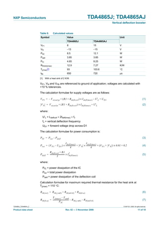 TDA4865J integrated circuit control of vertical deflection circuits in ...