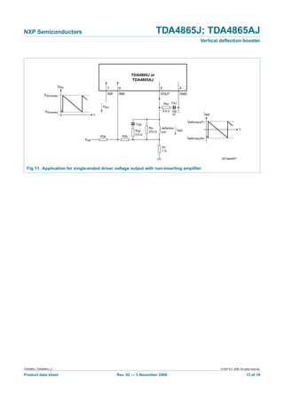 TDA4865J integrated circuit control of vertical deflection circuits in ...