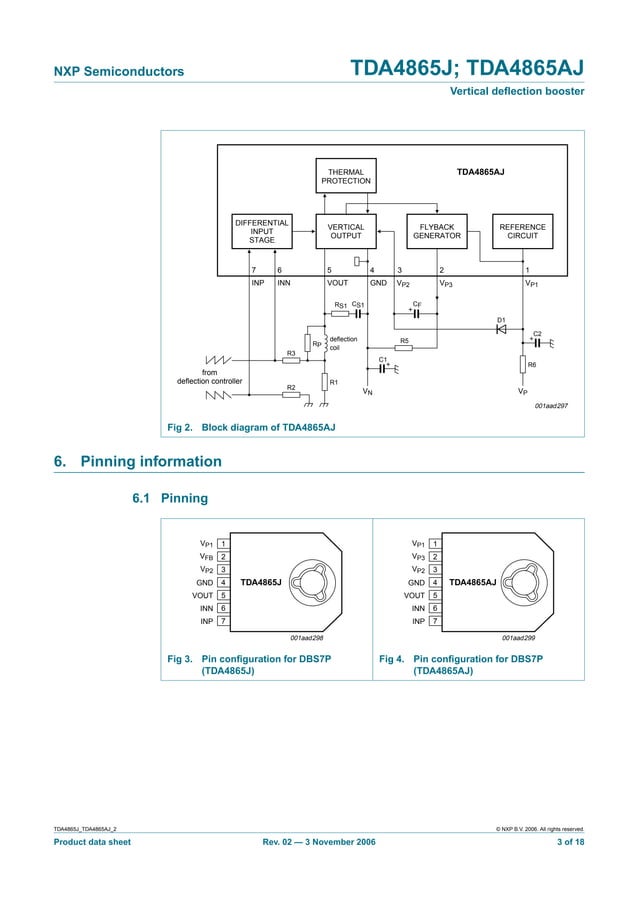 TDA4865J integrated circuit control of vertical deflection circuits in ...