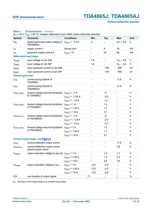 TDA4865J integrated circuit control of vertical deflection circuits in ...