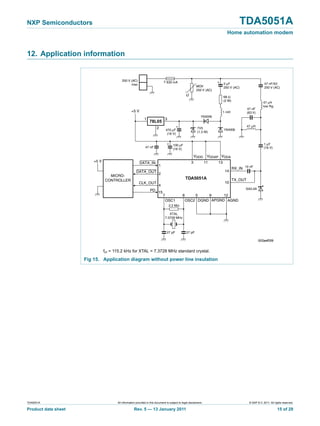 TDA5051A.pdf | Internet of Things | Internet