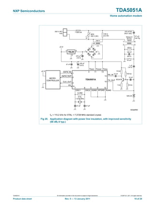 TDA5051A.pdf | Internet of Things | Internet