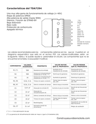 Tda7294 amplificador 180 w | PDF