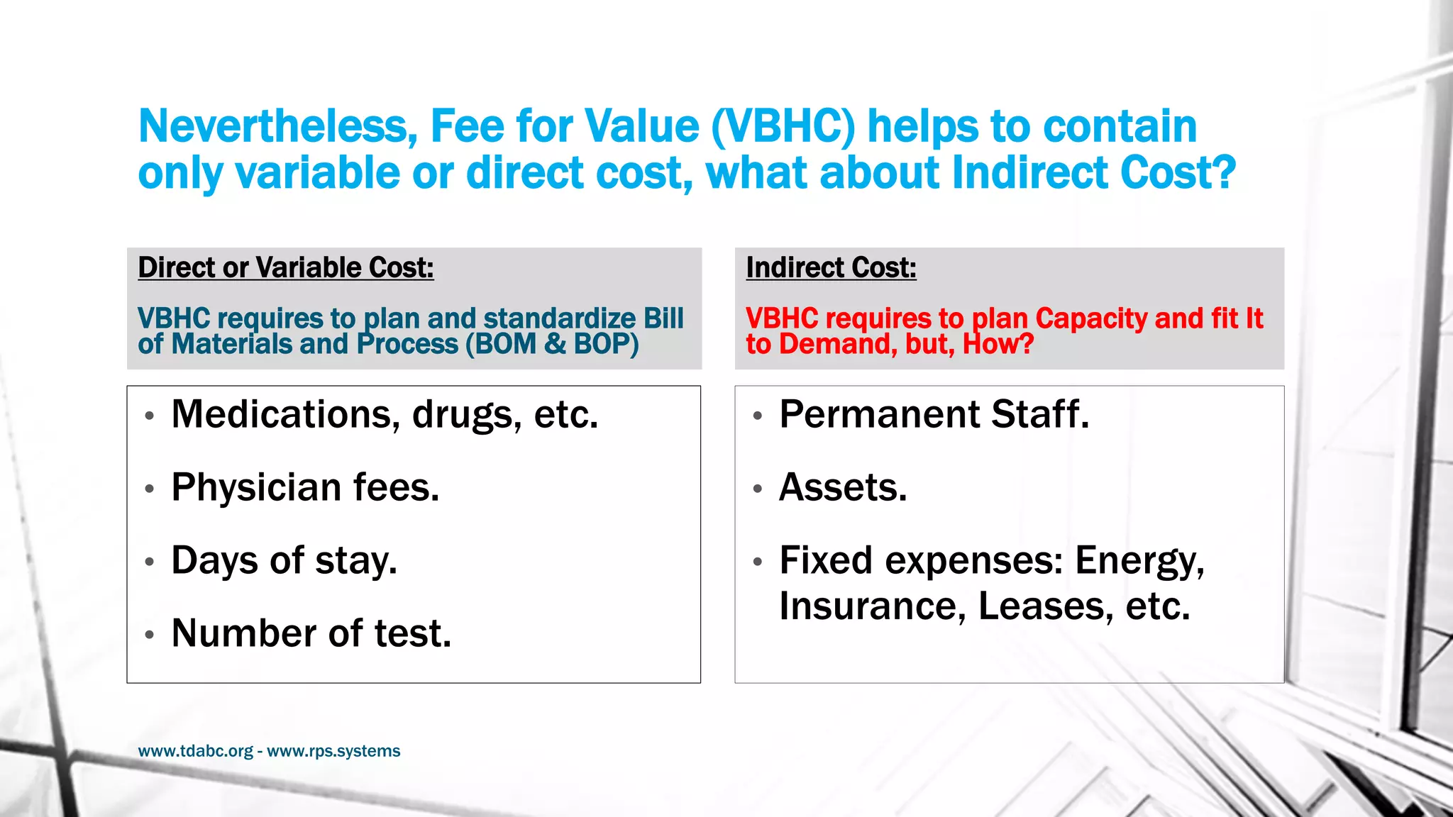 TDABC model in Health Care Systems | PDF