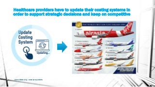 TDABC model in Health Care Systems | PDF