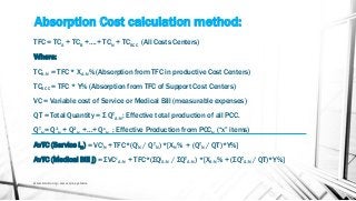 TDABC model in Health Care Systems | PDF