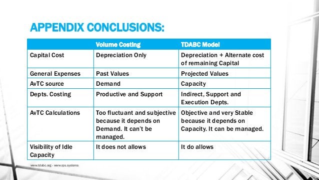TDABC model in Health Care Systems | PDF | Business Accounting ...