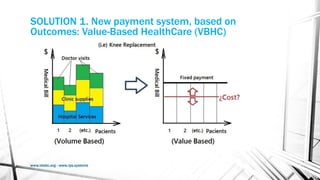 TDABC model in Health Care Systems | PDF