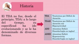 Tda con o sin hiperactividad | PPTX