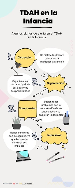 TDAH EDUCACIÓN EMOCIONES. ACTIVIDADES NIÑOS | PDF