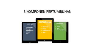 Presentasi Materi Training HRD di Semina | PPTX