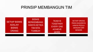Presentasi Materi Training HRD di Semina | PPTX