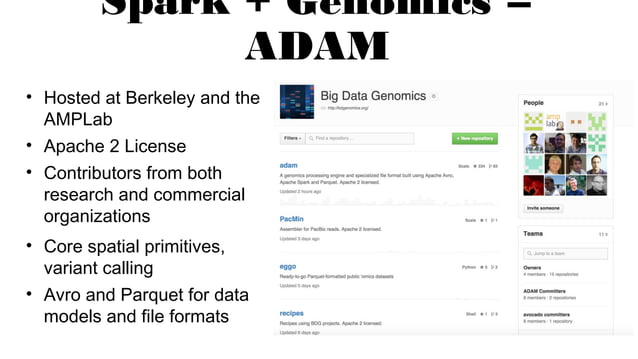 Strata-Hadoop 2015 Presentation | PPT
