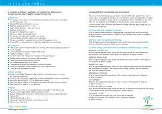 Tda Riviera Strategy | PDF