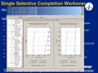 TDAS 615 Tubing Design pitfalls 2005.ppt