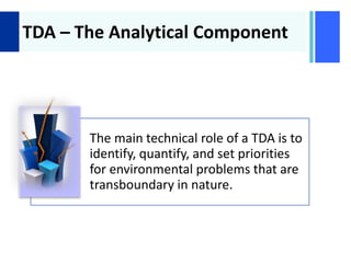 TDA/SAP Methodology Training Course Module 2 Section 1 | PPTX