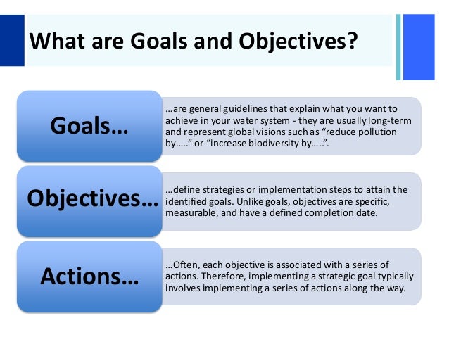TDA/SAP Methodology Training Course Module 3 Section 10