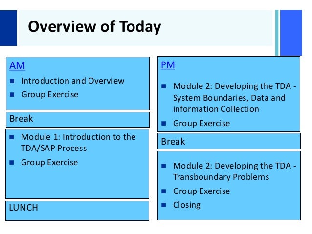 TDA/SAP Methodology Training Course Presentation Introduction