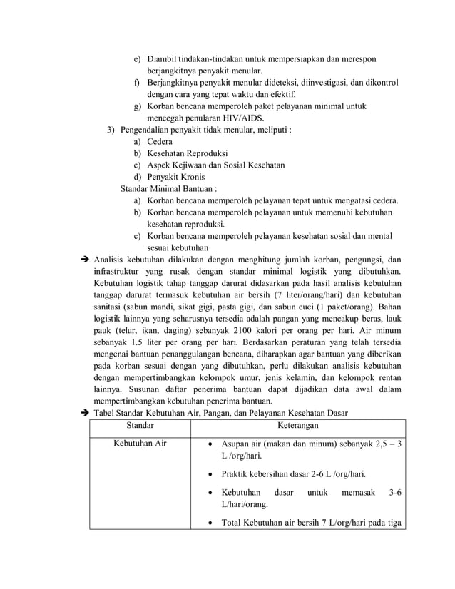 Tdb kelompok 2 (soal bu endah) | PDF