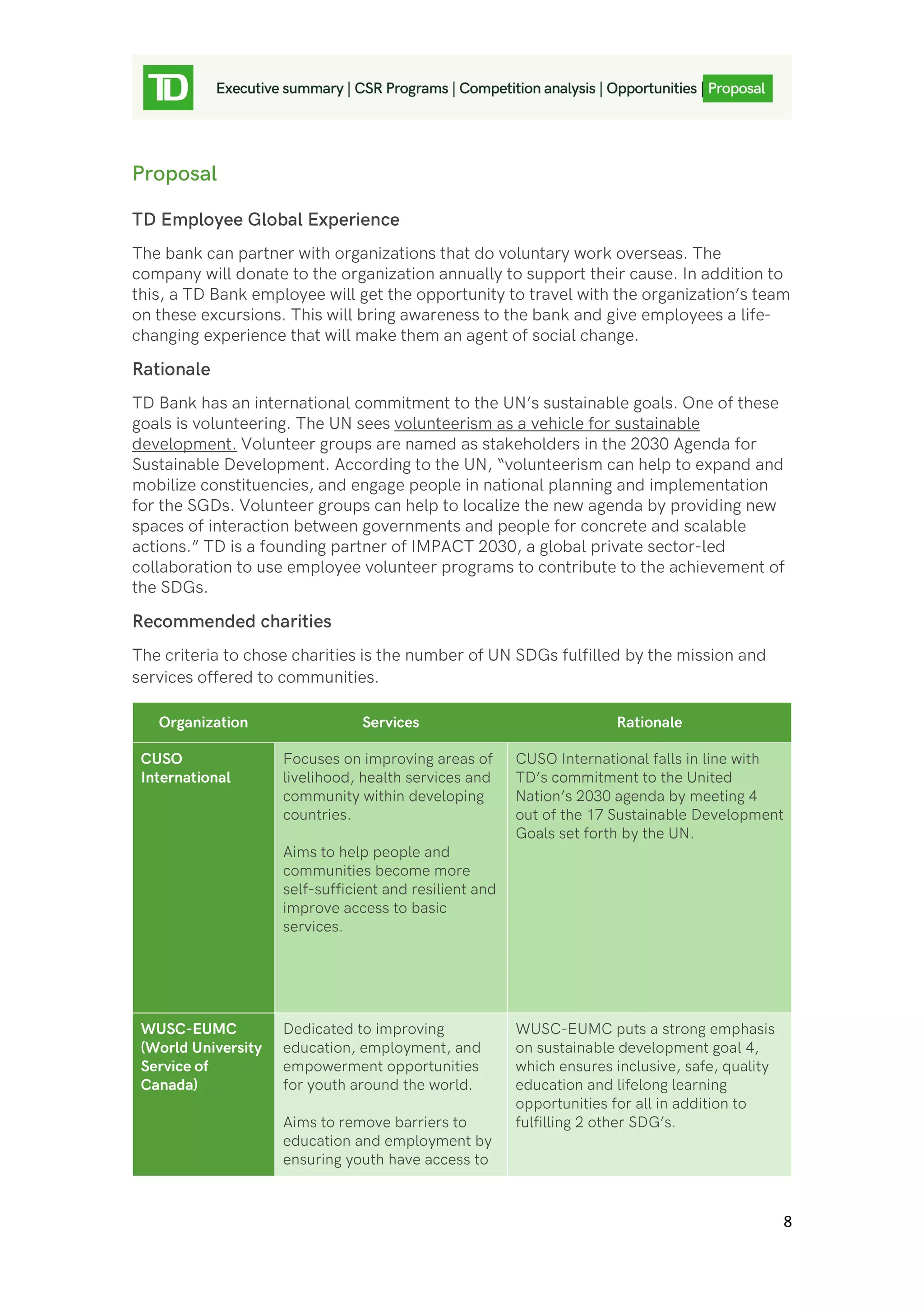 TD Bank CSR Proposal | PDF