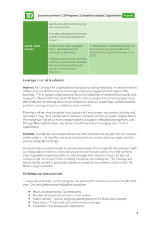TD Bank CSR Proposal | PDF