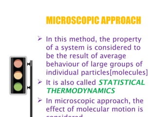 Thermodynamics basics | PPT