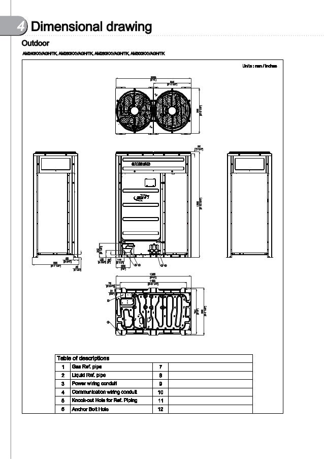 Tdb vrf dvm s standard for turkey (odu 50 hz hp) ver.1.0
