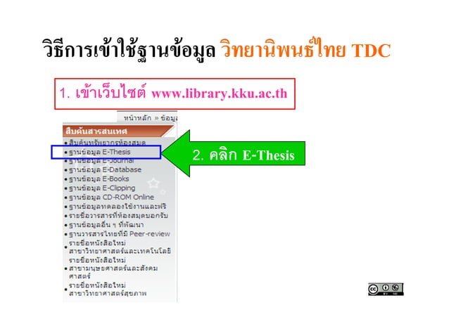 Thai Digital Collection Database | PDF
