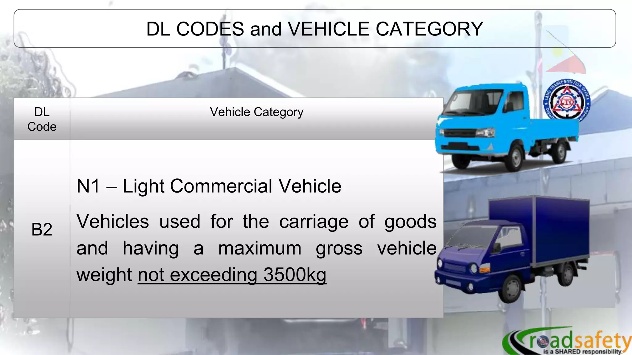 TDC-15-S-01-2 RA 10930 V92021.pptx