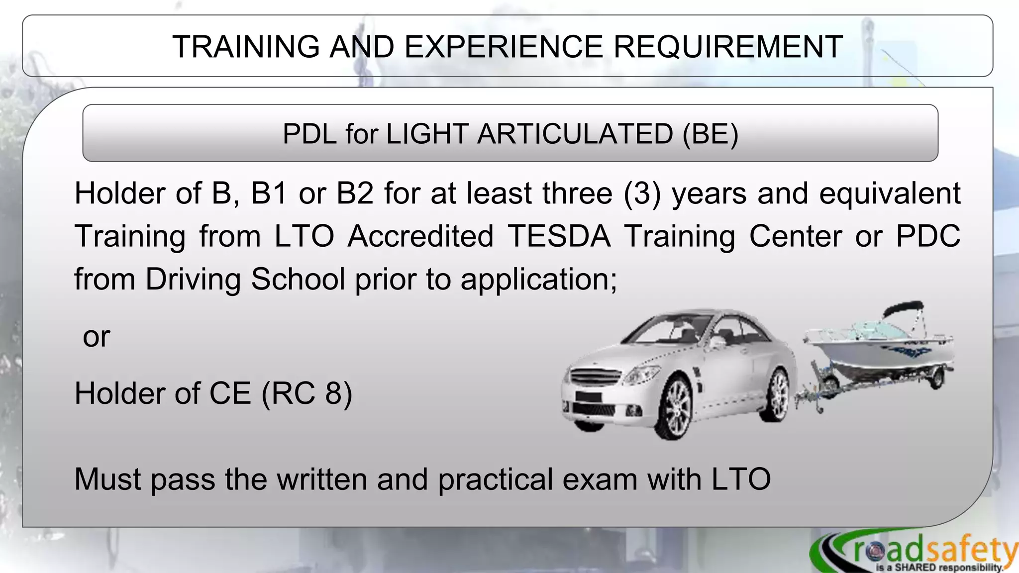 TDC-15-S-01-2 RA 10930 V92021.pptx