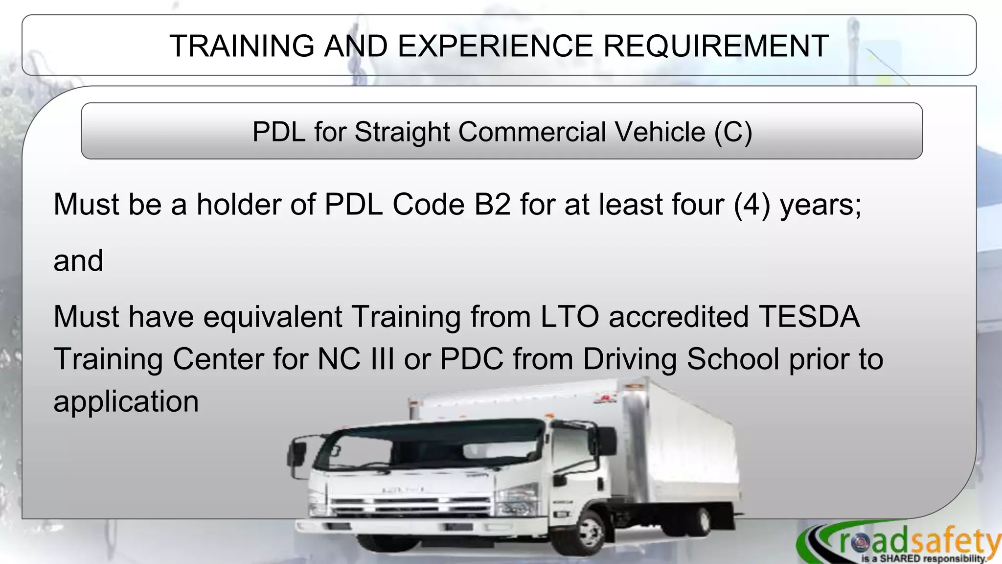 TDC-15-S-01-2 RA 10930 V92021.pptx