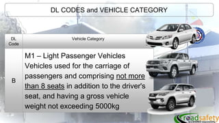 TDC-15-S-01-2 RA 10930 V92021.pptx