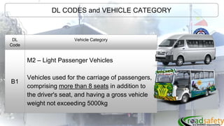 TDC-15-S-01-2 RA 10930 V92021.pptx