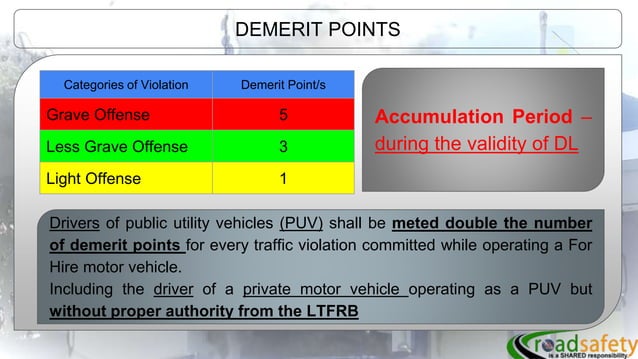 TDC-15-S-01-2 RA 10930 V92021.pptx